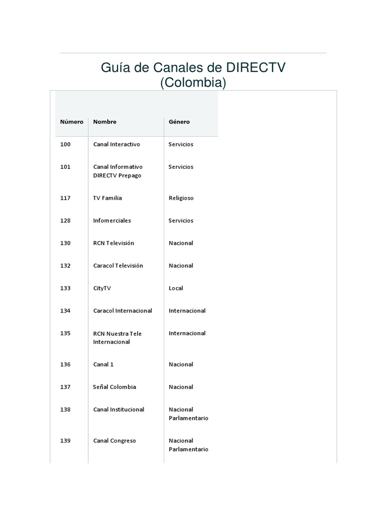 Guía Completa De Canales De Directv En Colombia Pdf Direc Tv