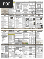 U S Army Tactical Questioning Pocket Reference Card PDF | PDF ...
