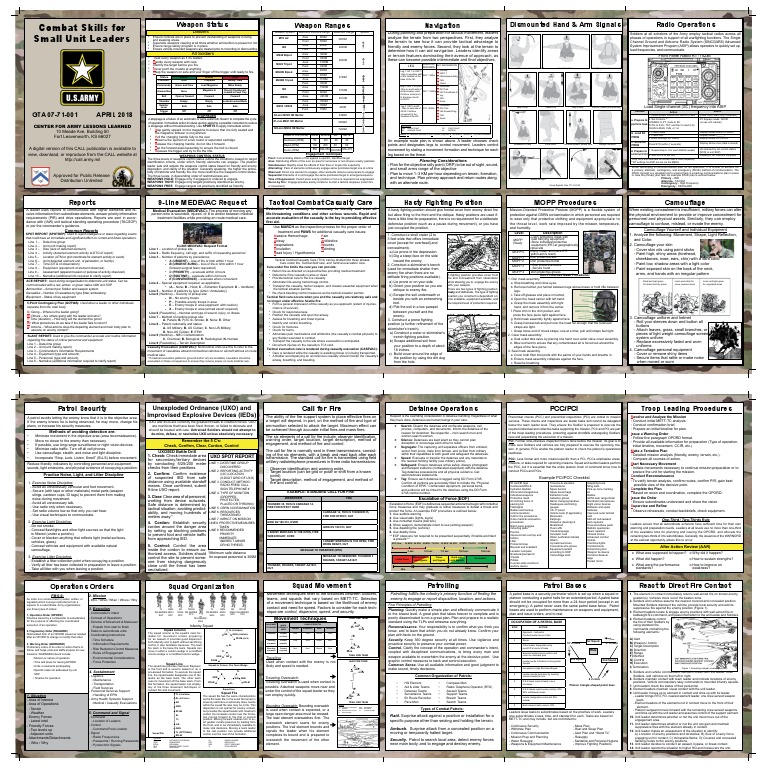 Gta07 71 001 | Download Free PDF | Warfare | Hazards