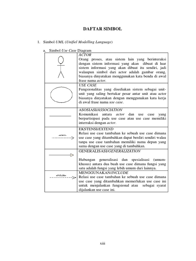Simbol Diagram UML & ERD | PDF