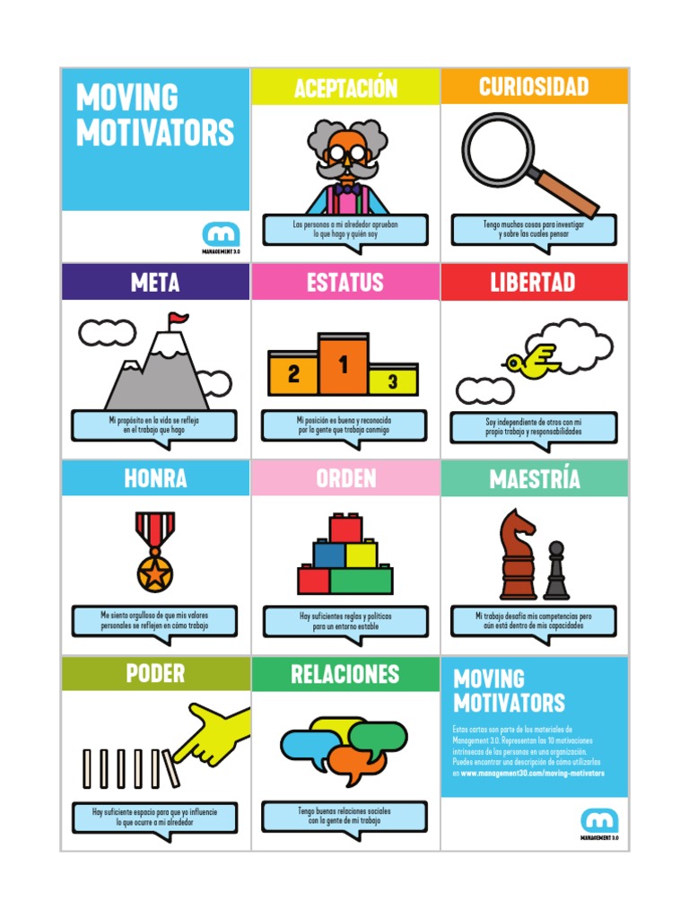 Moving Motivators ES Letter | PDF
