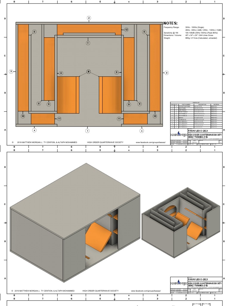 PARAFLEX C2-E.3 1x18 30hz Imperial | PDF | Nature | Teaching Mathematics