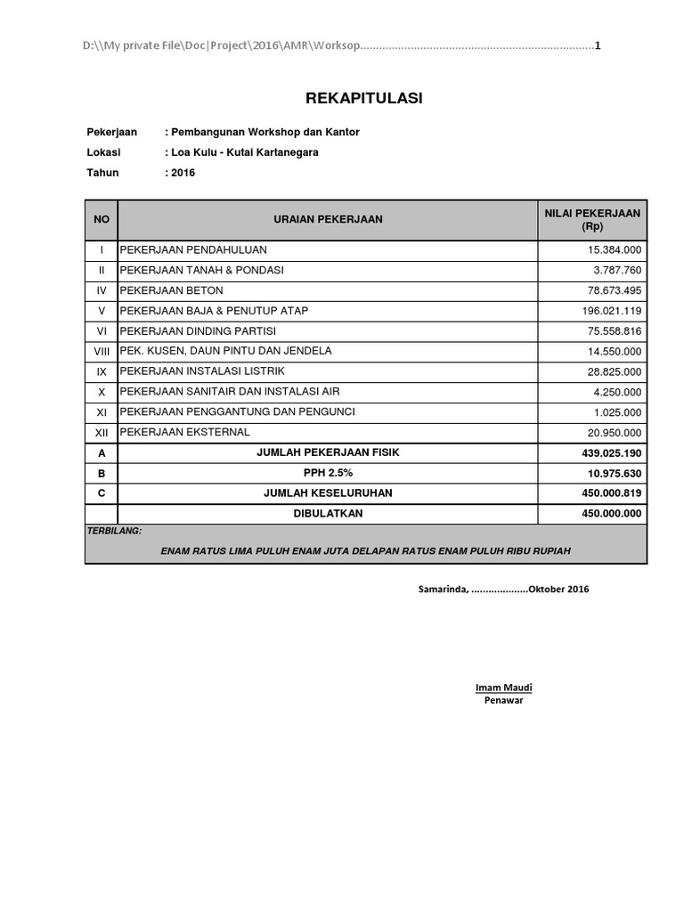 RAB Workshop Anggaran 450.000.000 | PDF