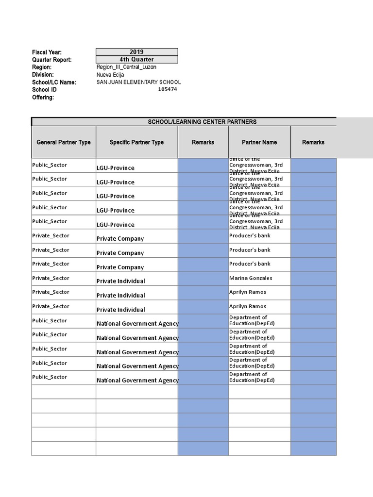 Brigada DPDS - TEMPLATE | PDF | Business