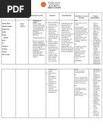 Brief Substance Craving Scale | Drugs | Morphine