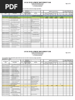 BP Form 201 - Summary of Obligations and Proposed Activities / Projects ...