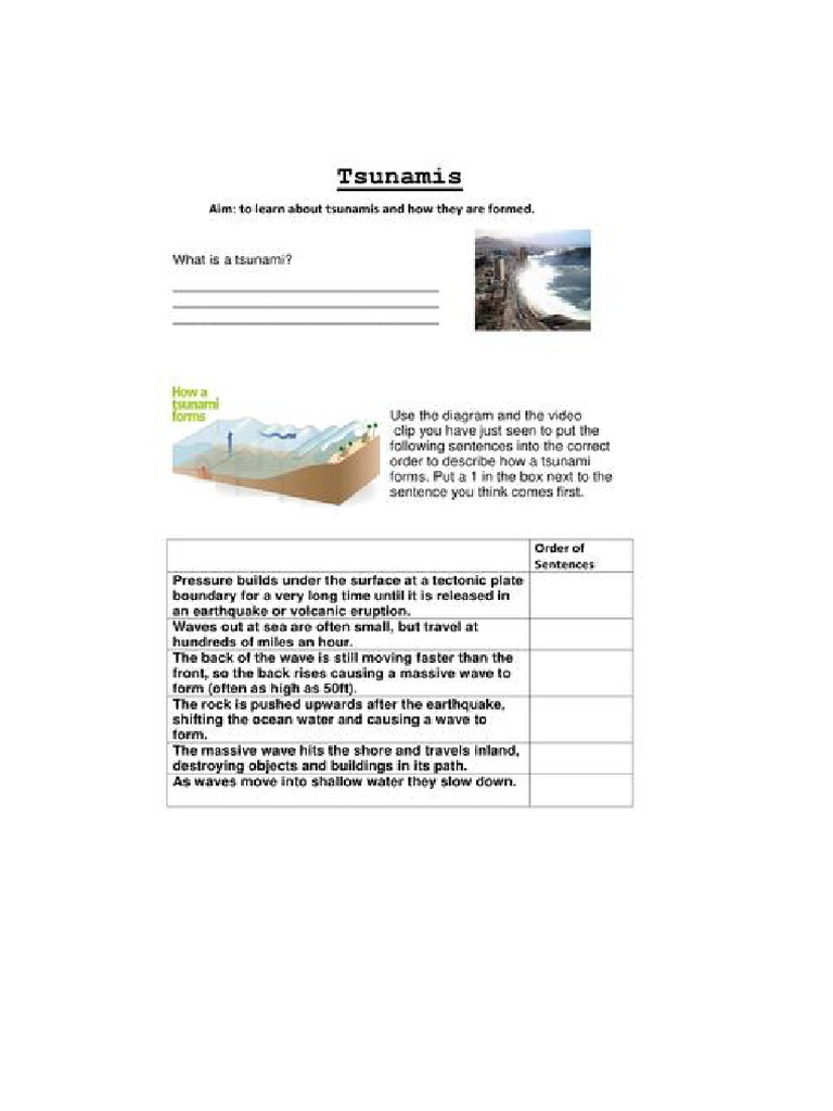 Tsunami Natural Disaster Worksheet Reading Comprehension | PDF
