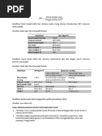 Panduan Interpretasi Kurva Pertumbuhan WHO | PDF