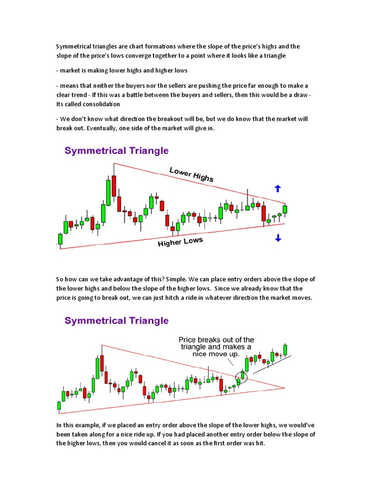 Chart Patterns and Pivot Points | PDF | Business | Market (Economics)