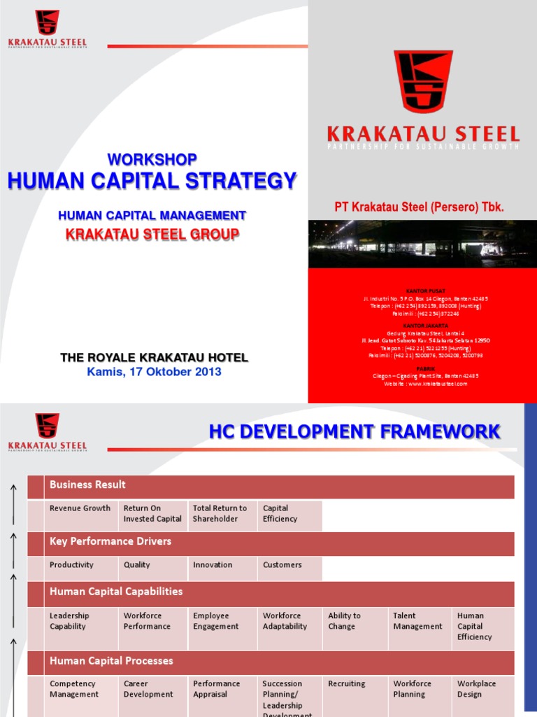 HCM X - Human Capital Strategi | PDF | Strategic Management | Human ...