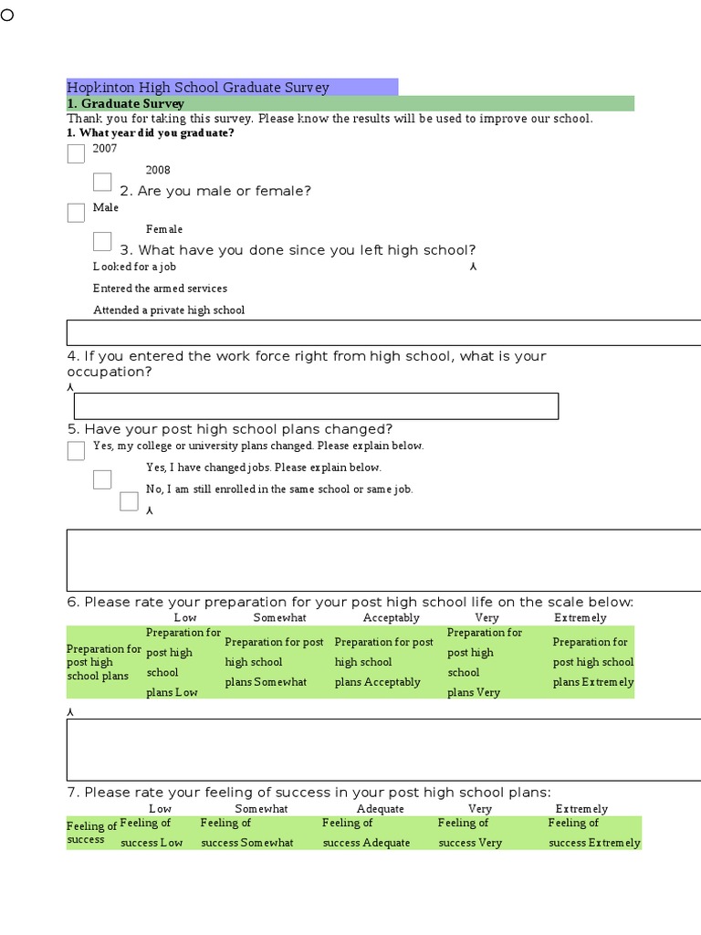High School Graduate Student Questionnaire | PDF | Homework | Behavior ...