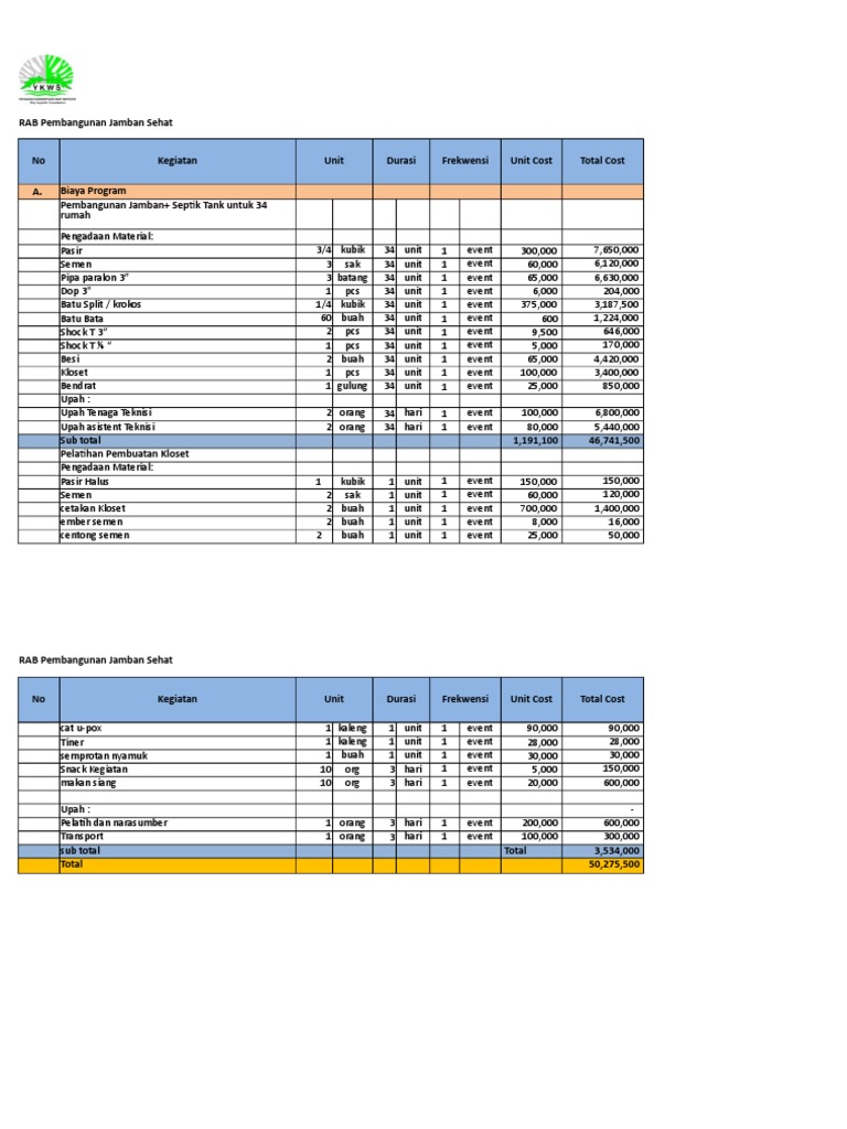 RAB Pembangunan Jamban Sehat 2023 | PDF | Griya & Taman | Teknologi ...