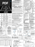 OPORD BRIEF Template | PDF | Warfare | Military Science