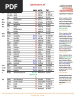 Reciprocity - Chart For 2025 Aquarium and Zoo | PDF | Zoo | Zoology ...