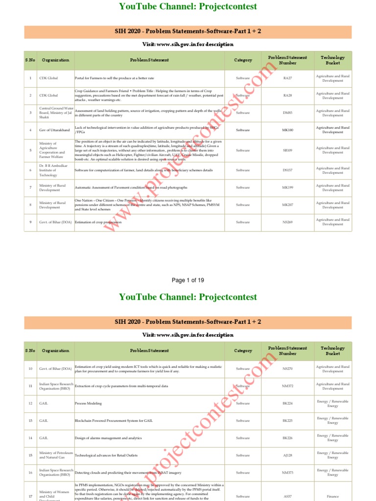 SIH 2020 Software Problem Statements | PDF | Electronic Health Record ...
