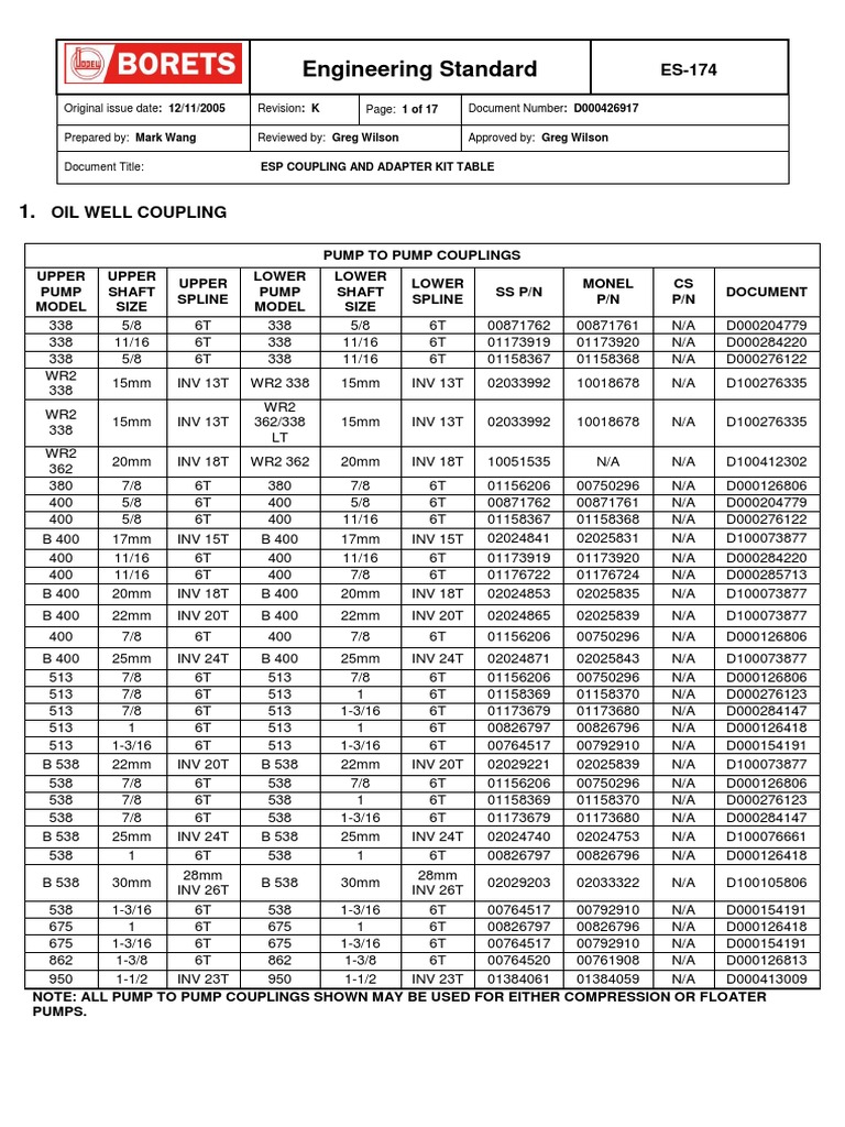 ES-174 ESP Coupling and Adapter Kit Rev-K | PDF | Vehicles | Machines