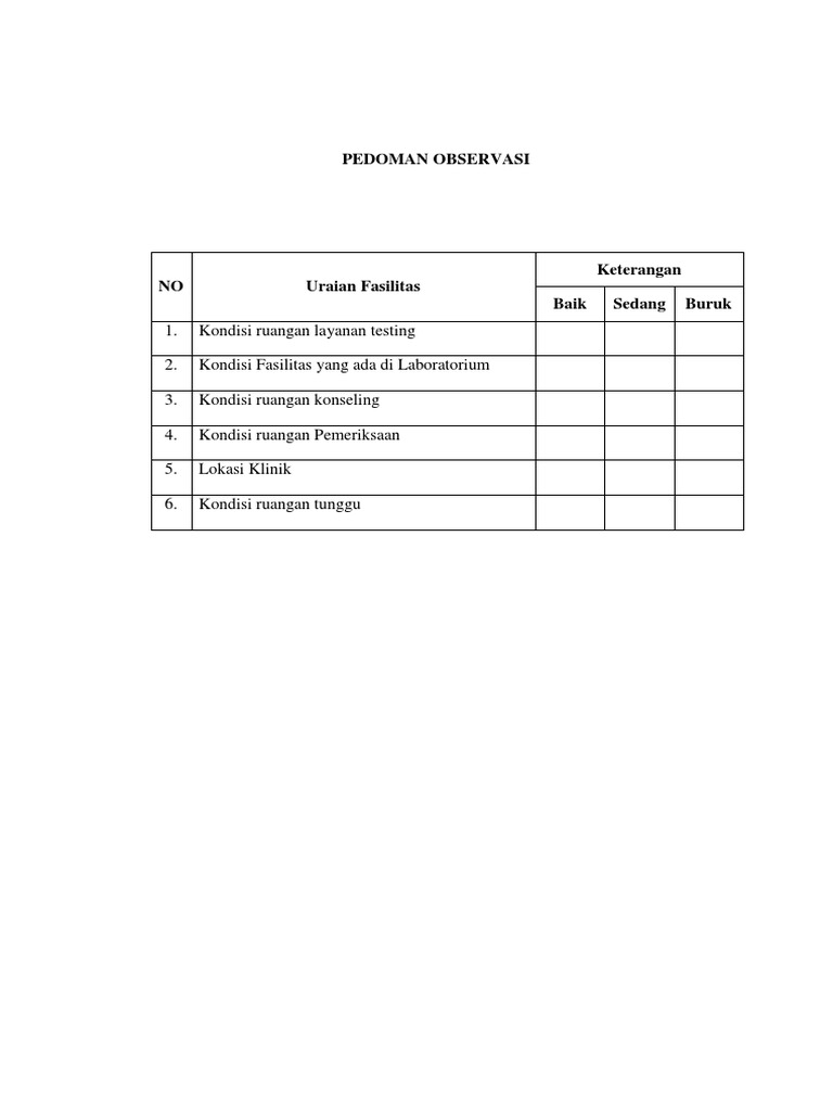 Pedoman Observasi, Wawancara, Dan FGD | PDF