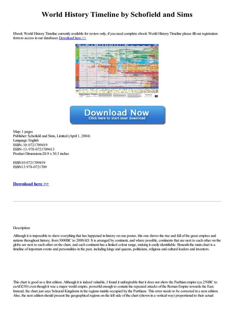 World History Timeline 2 | PDF