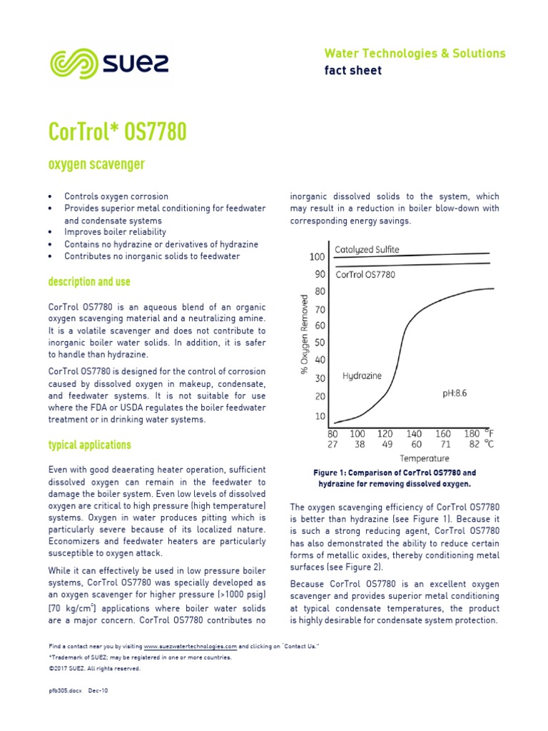 Cortrol OS7780-FS | PDF