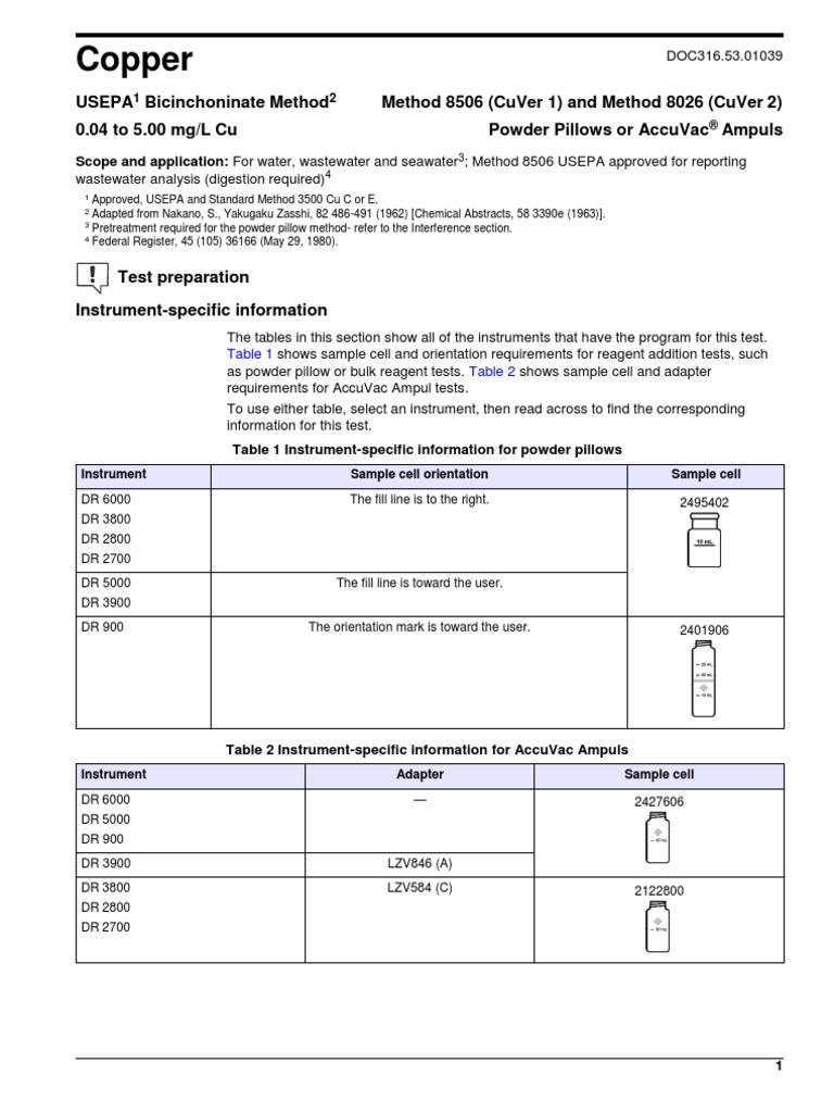 DR900 Procedures | PDF | Magnesium | Ph