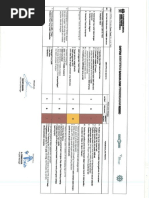 Contoh: (SAP) : Safety Accountability Program | PDF | Hazards | Safety