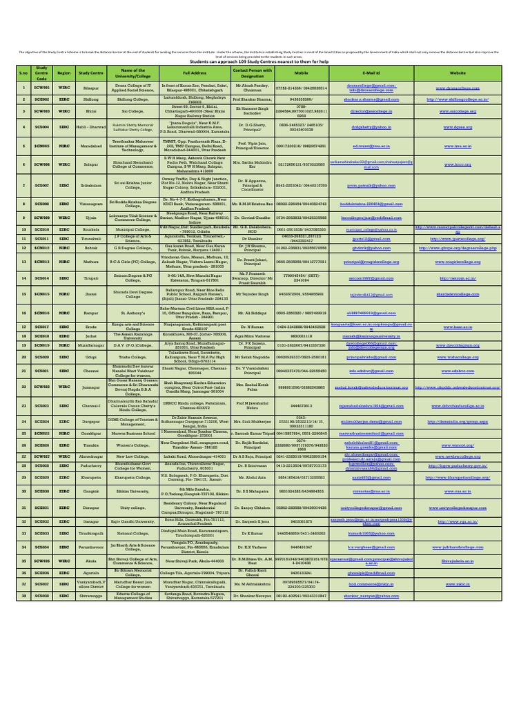 Study Centre PDF | PDF | Sikhism | Religion And Belief