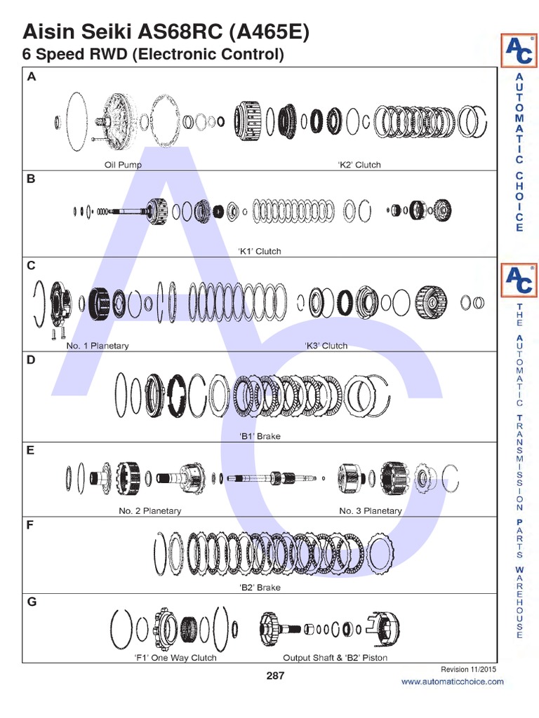 pdf81 As68rc | PDF | Mechanical Engineering | Manufactured Goods