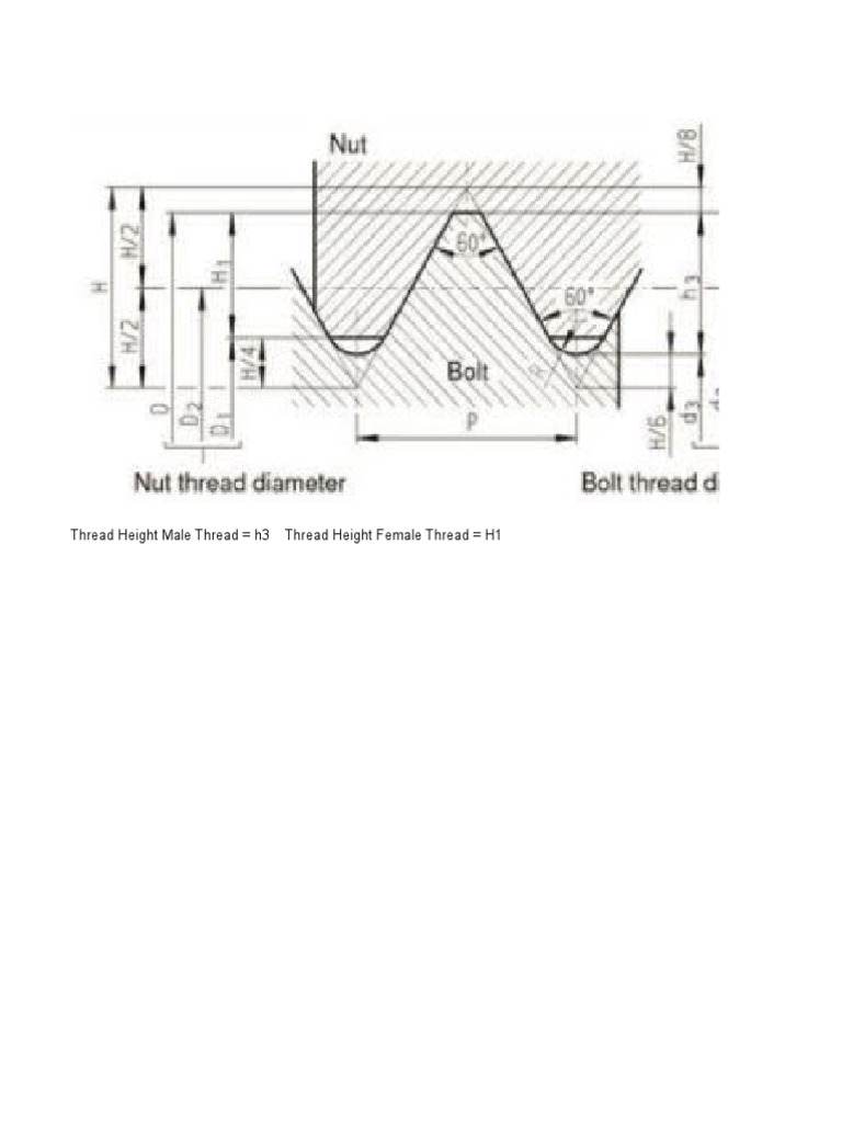 Mechanical Thread Tables | PDF | Joining | Machining