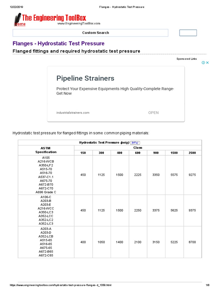 Flanges - Hydrostatic Test Pressure PDF | PDF | Sketch Up | Gas ...