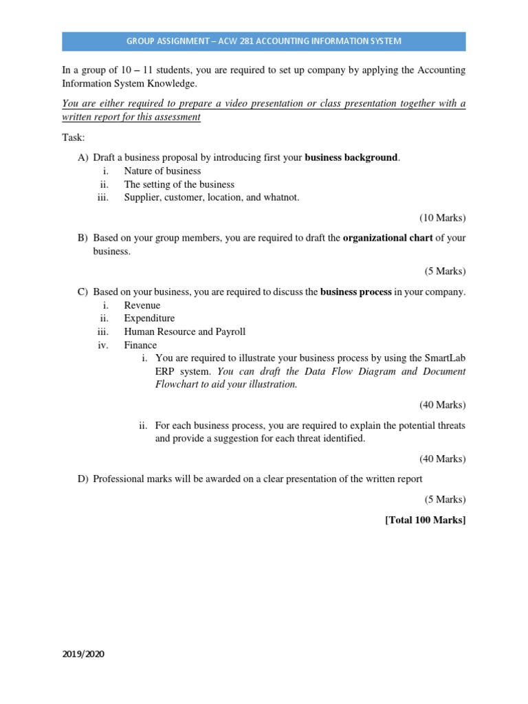 ACW 281 Assignment | PDF | Business