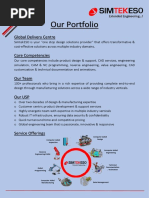 Detailed PD Program Design and M - E Plan Form | PDF | Lesson Plan | Literacy