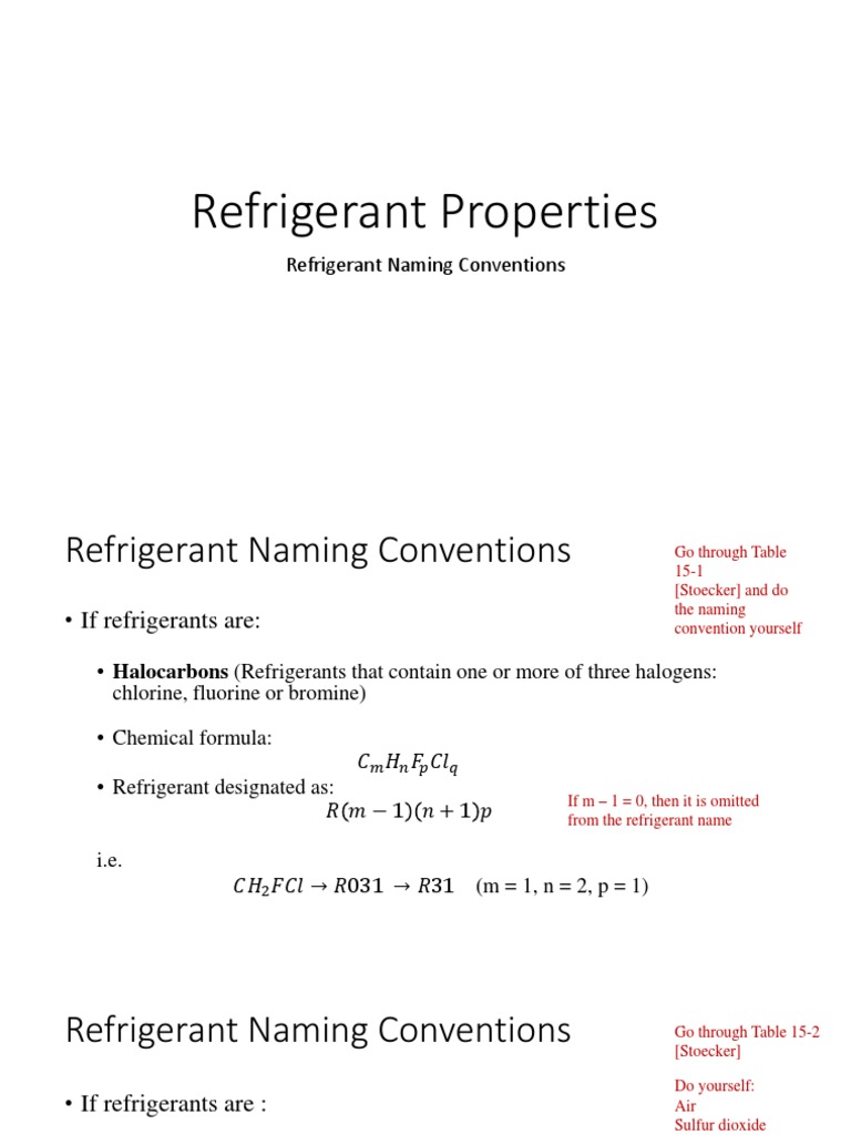 Refrigerant Naming Conventions Explained | PDF | Chemistry | Sets Of ...
