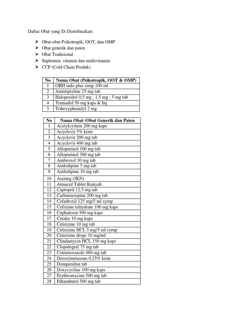 Daftar Obat Yang Di Distribusikan New | PDF | Drugs | Organic Compounds