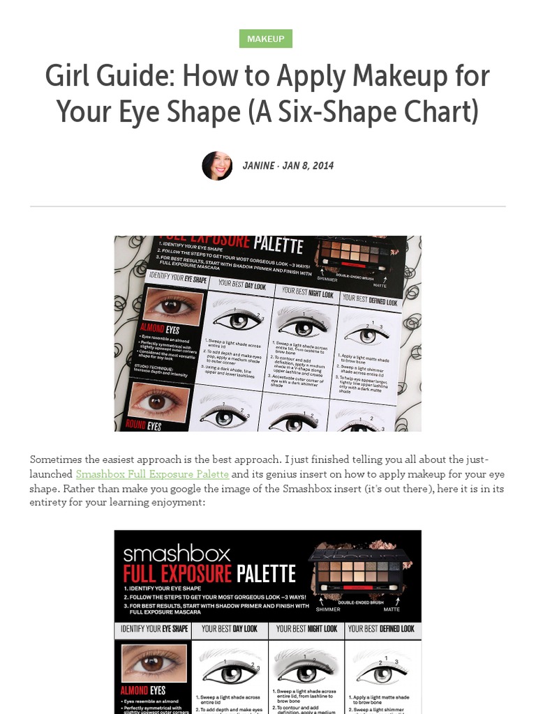 Girl Guide: How To Apply Makeup For Your Eye Shape (A Six-Shape Chart ...