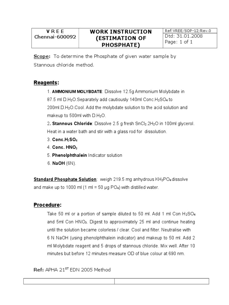 Estimation of Phosphate | PDF