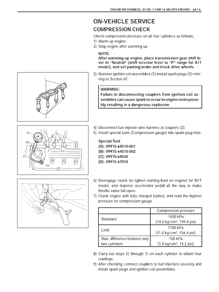 G13B, 1CAM 16-VALVE ENGINE (Compression Check) | PDF