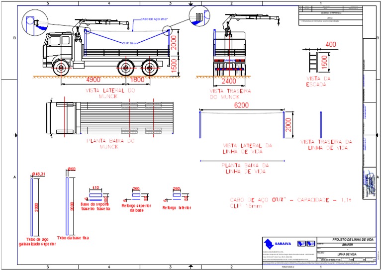 Projeto de Rigger Confidencial | PDF