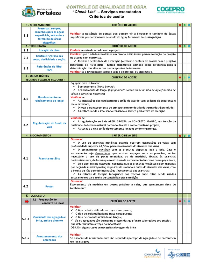 Controle Qualidade de obra - Check List - Fiscalização - Obra ...