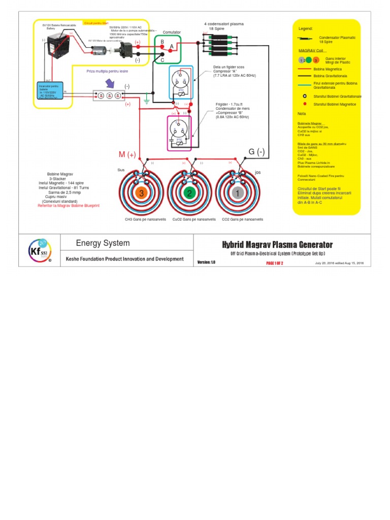 Hybrid Magrav Plasma Generator Guide | PDF | Electrical Equipment ...