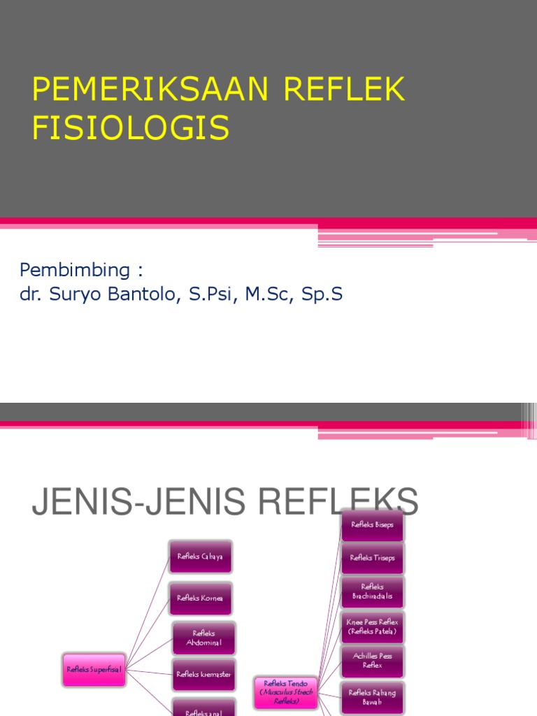Pemeriksaan Reflek Fisiologis Karunia | PDF