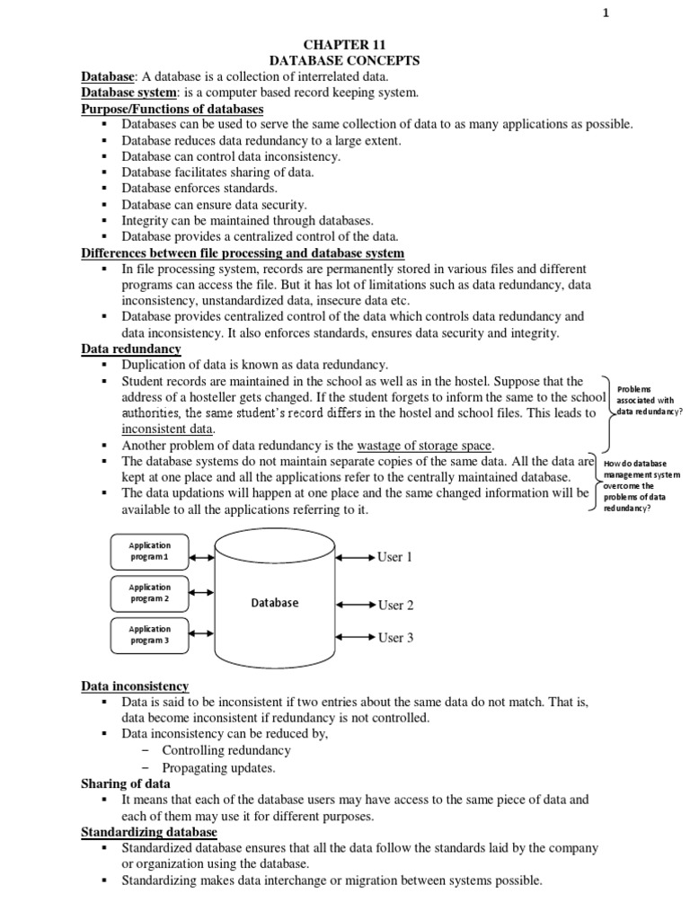 Understanding Database Concepts: A Comprehensive Look at Database Systems, Data Models, and ...