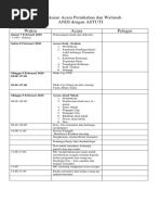 Rundown Pernikahan | PDF