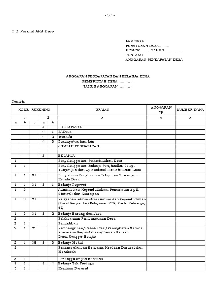 Format LAMPIRAN APBDes Tahun 2020 | PDF