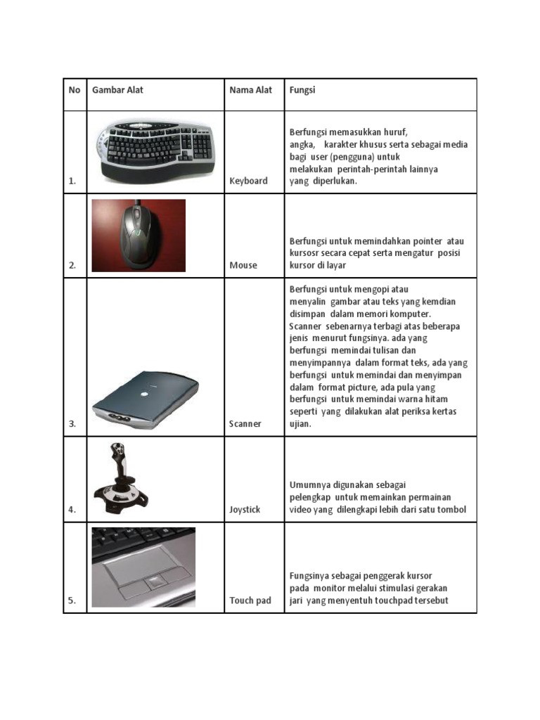 MENGENAL ALAT-ALAT KOMPUTER | PDF