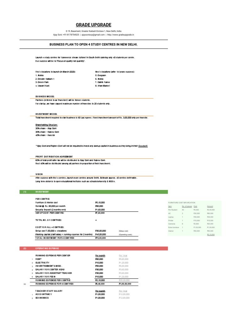 Project Tuition Center PDF | PDF | Revenue | Investing