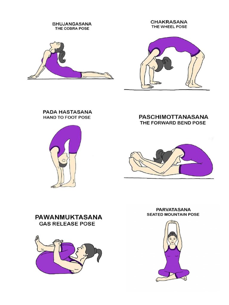 Asana For Class 12 Physical Education Project | PDF
