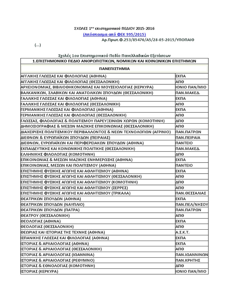 ΣΧΟΛΕΣ 1ου επιστημονικού ΠΕΔΙΟΥ | PDF