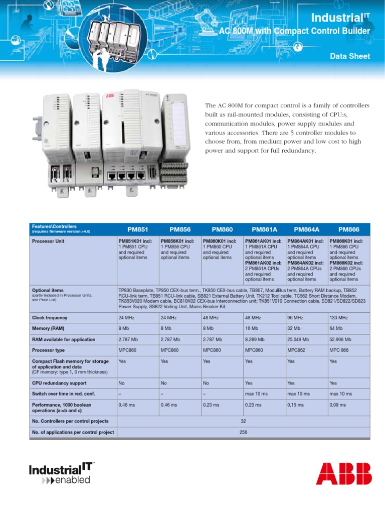 Controller - PM866 | PDF | Electromagnetic Compatibility | Central ...