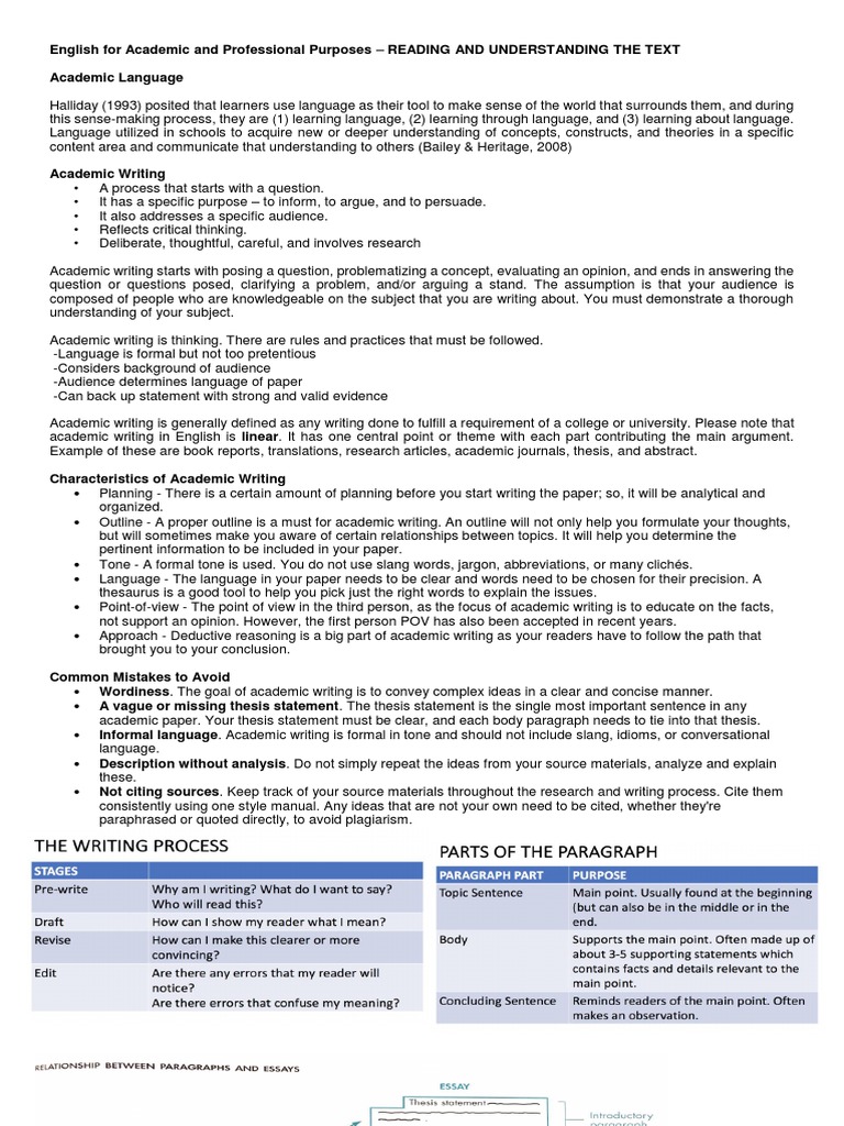 Academic Language and Writing: An In-Depth Review of the Key Elements ...