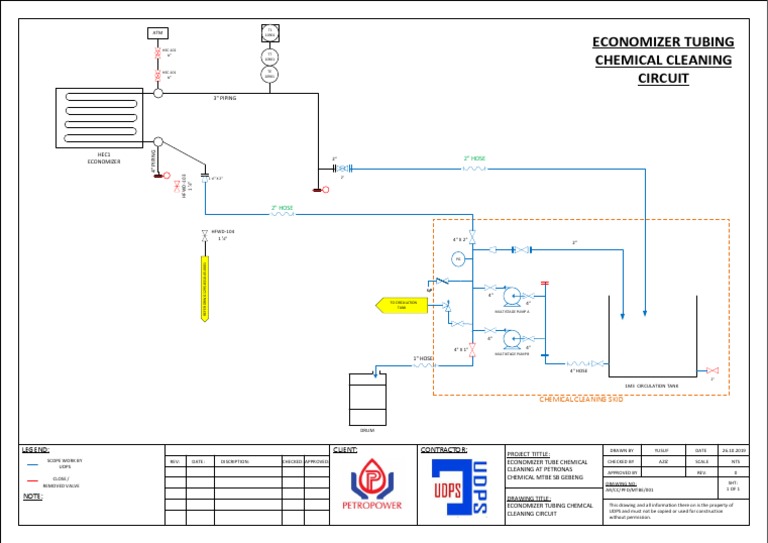 ECONOMIZER TUBING CHEMICAL CLEANING Circuit | PDF | Hydraulics | Gas ...